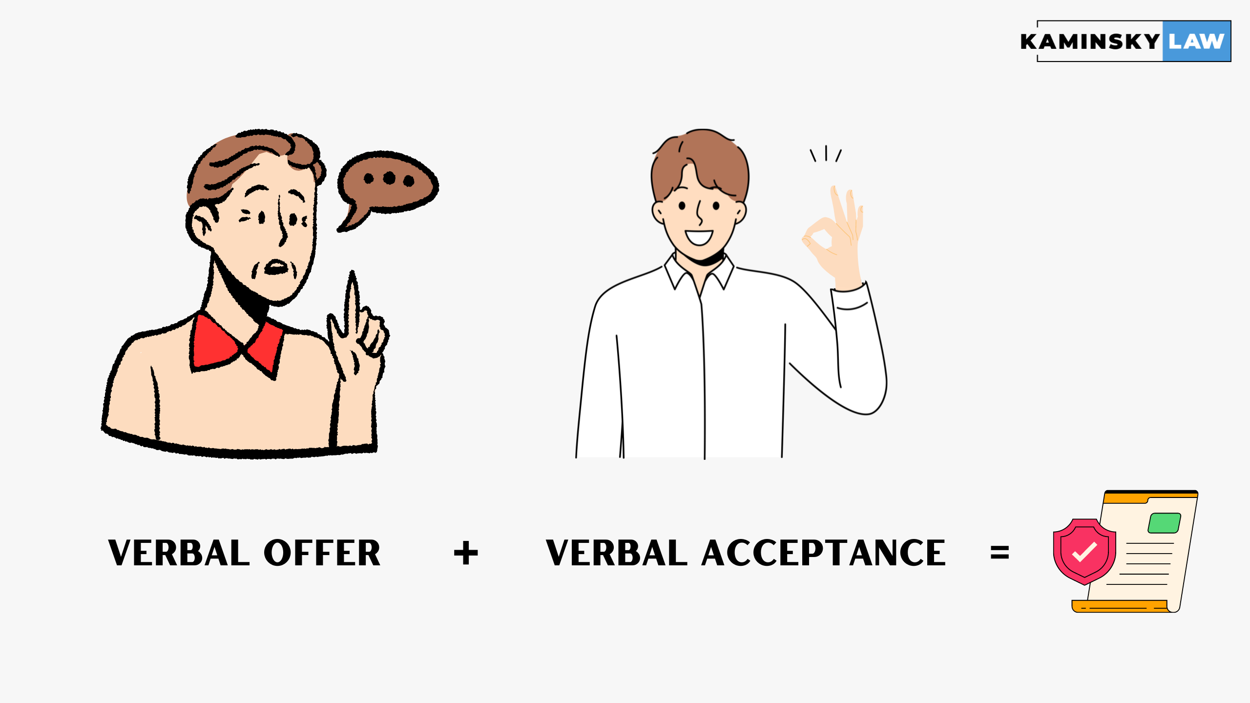 Is a verbal agreement binding and what is the Statute of Frauds?